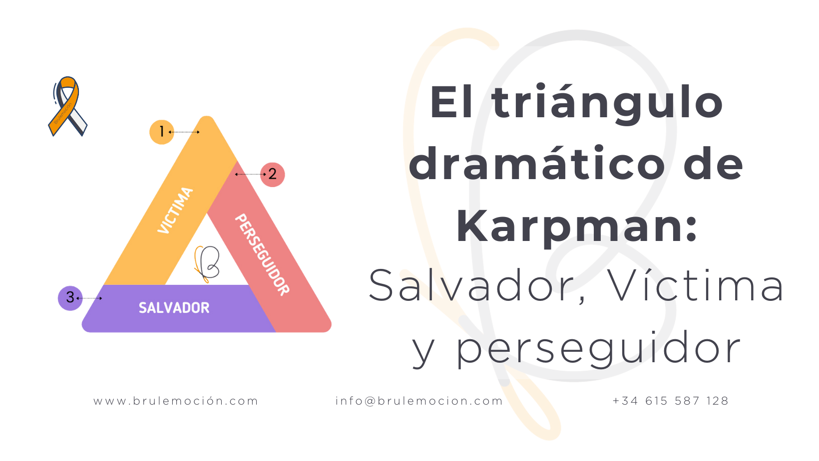 El Triángulo Dramático de Karpman en los Cuidadores y Familiares ...
